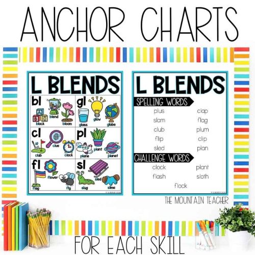 L Blends Activities, Games and Worksheets 1st Grade Phonics or Spelling ...