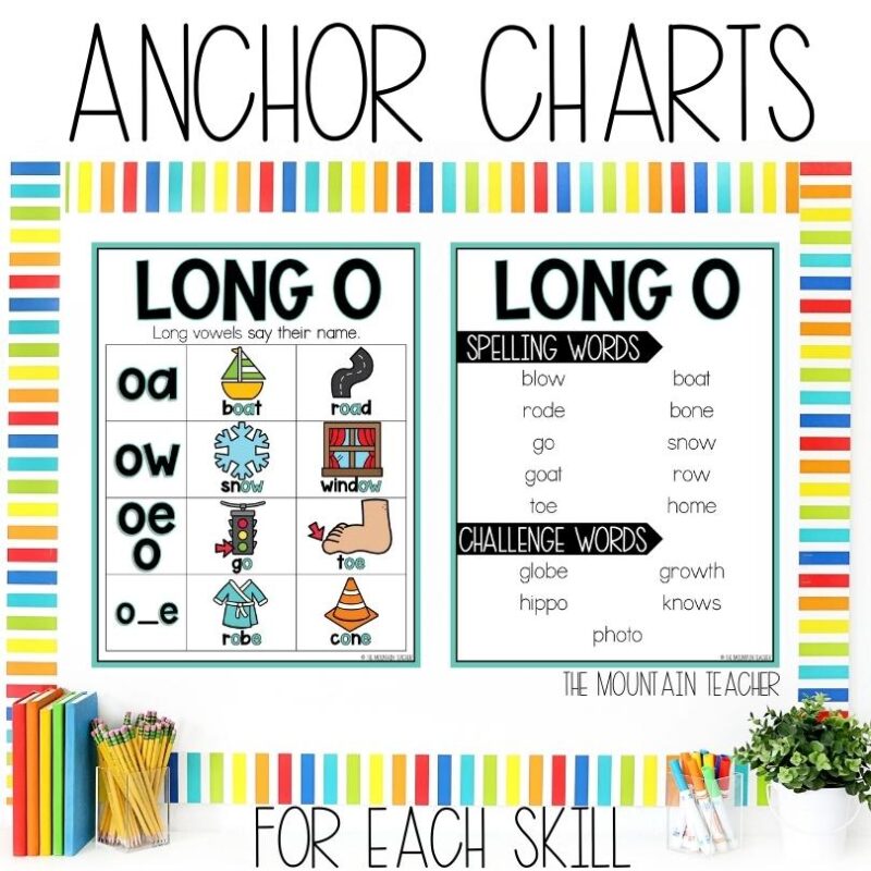 Long O Vowel Teams Spelling Worksheets, Activities & Games 1st Grade ...