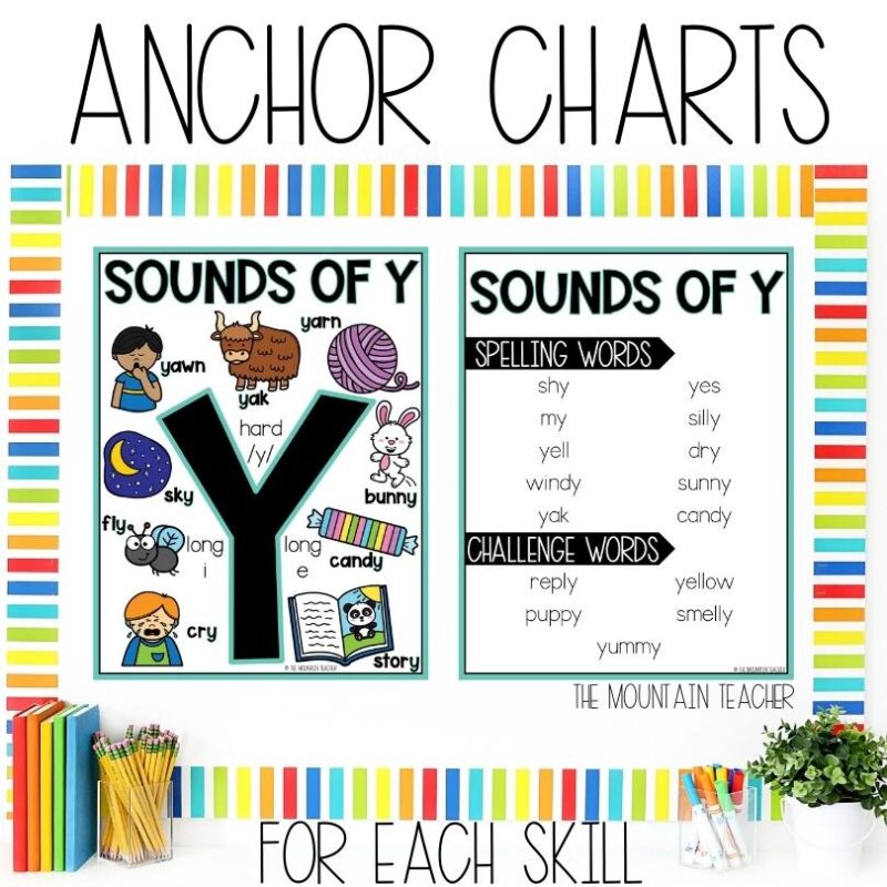 Sounds of Y Spelling Worksheets, Activities, Centers & Games - 1st ...