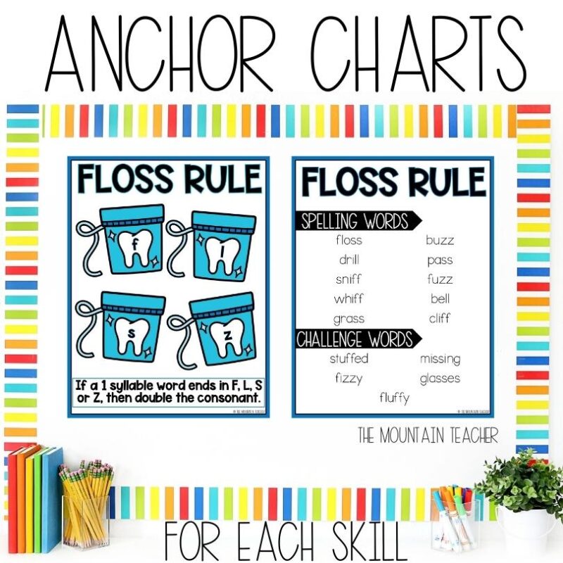 Floss Rule Worksheets, Activities & Games for 2nd Grade Phonics and ...