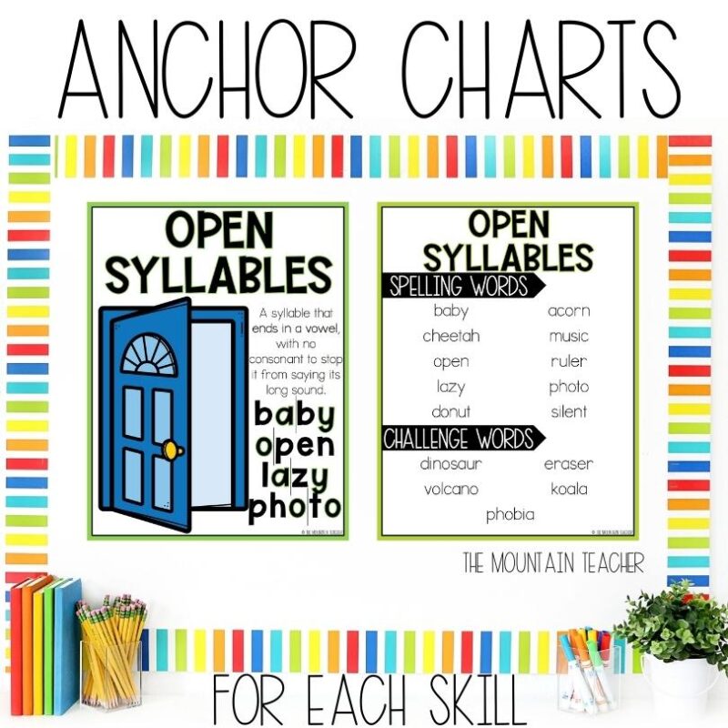 Open Syllables Worksheets, Activities & Games for 2nd Grade Phonics ...