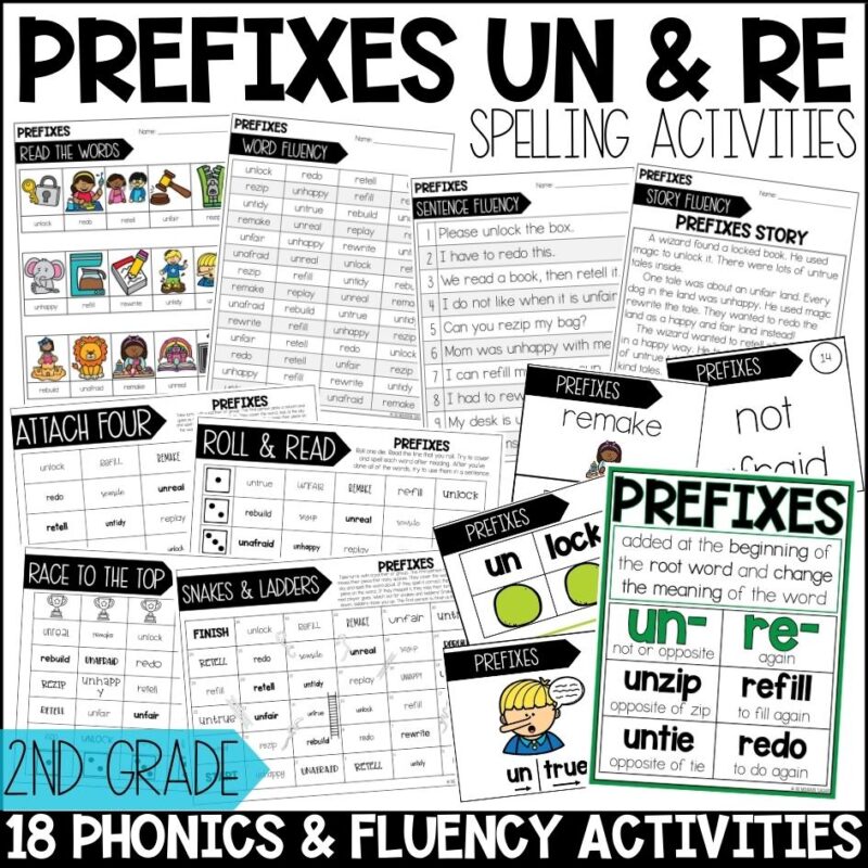 Prefixes RE and UN Worksheets, 2nd Grade Spelling Activities & Phonics ...