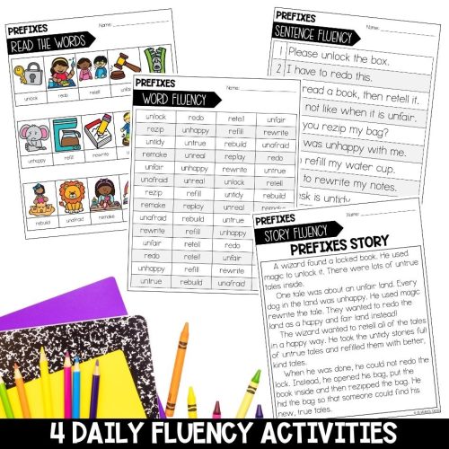 Prefixes RE and UN Worksheets, 2nd Grade Spelling Activities & Phonics ...