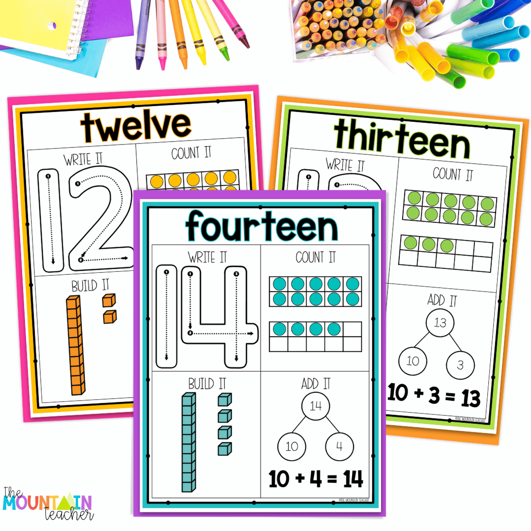 Engaging Activities for Teaching Teen Numbers in Kindergarten - The ...