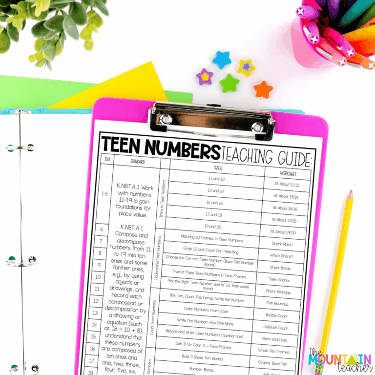 Engaging Activities for Teaching Teen Numbers in Kindergarten - The ...